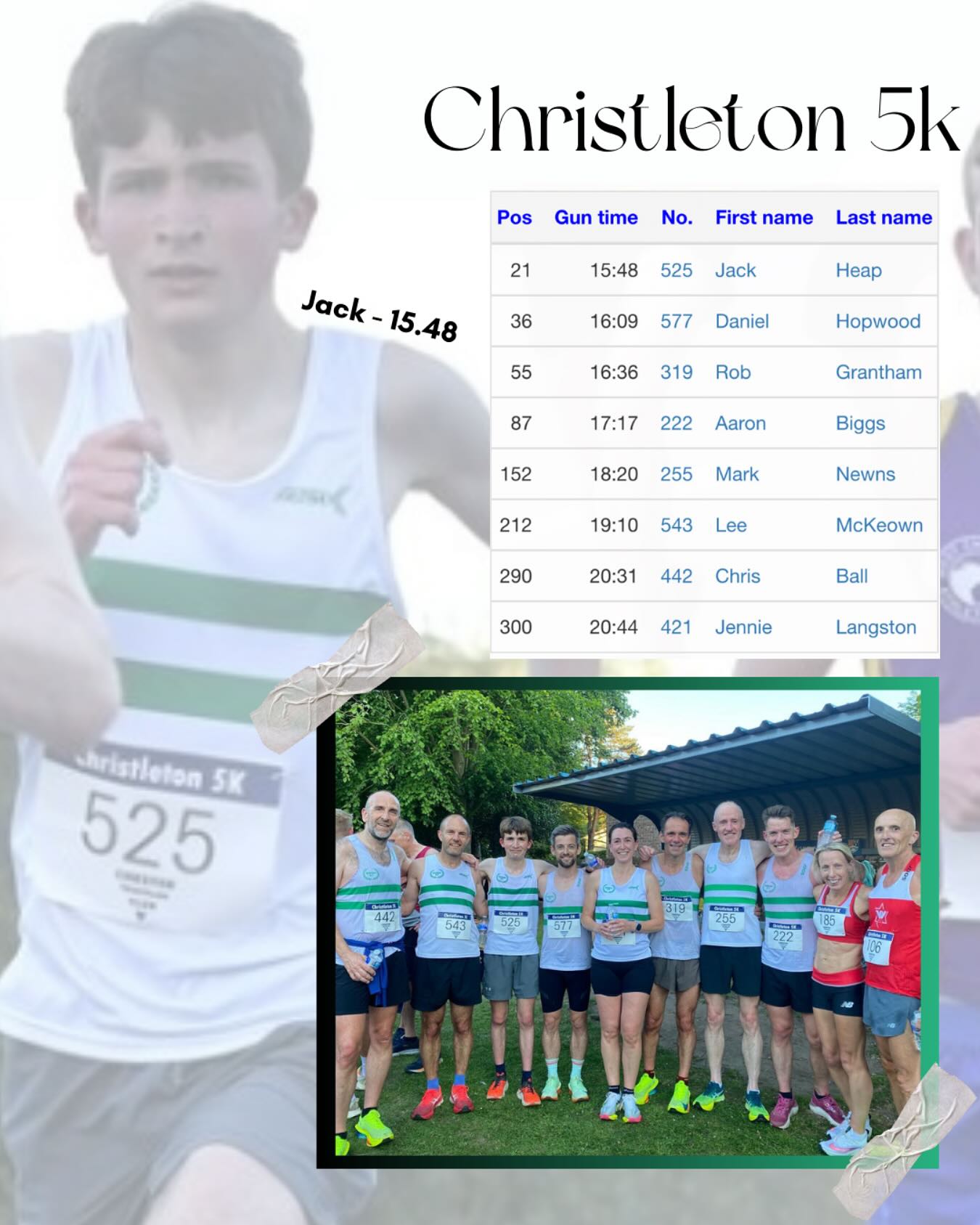 Home - Wirral Athletic Club